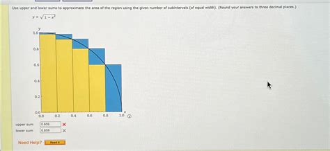 Solved Use Upper And Lower Sums To Approximate The Area Of Chegg Com
