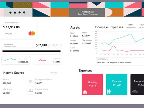 Excel Dynamic Dashboard Without VBA Upwork