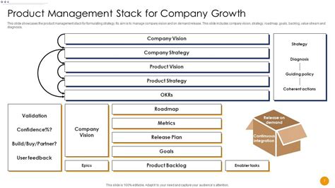 Product Stack Powerpoint Ppt Template Bundles Ppt Powerpoint Product Stack Powerpoint Ppt Template Bundles Ppt Powerpoint