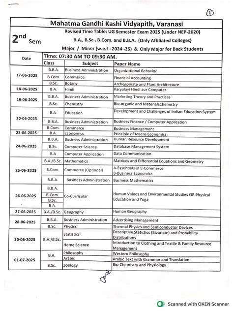 Timetable 921707018 Pdf Mathematics