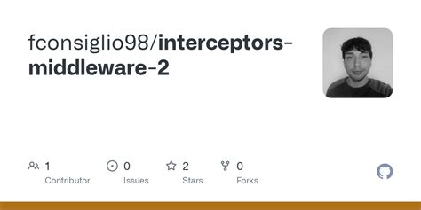 github fconsiglio98 interceptors middleware 2