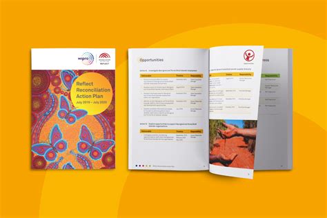 Reconciliation Action Plan The Information Access Group The