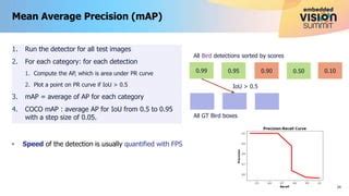 Understanding Selecting And Optimizing Object Detectors For Edge