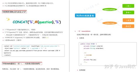 2023最新版java面试八股文大全pdf版限时分享，含700道高频面试题 知乎