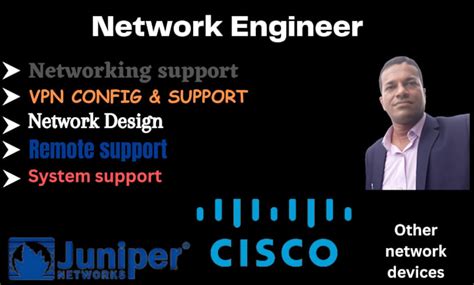 Remotely Assist You In Computer Networking By Moon765 Fiverr