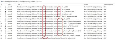 Inconsistent Naming Of This Journal Makes Issues Out Of Order In Title Sort Logos Community