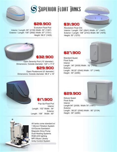 Superior Float Tanks Floatation Locations