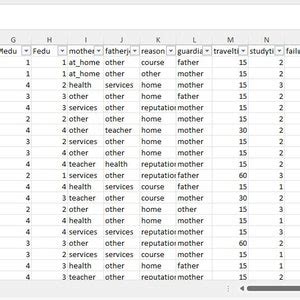 Excel Exercises Solved With Python Etsy