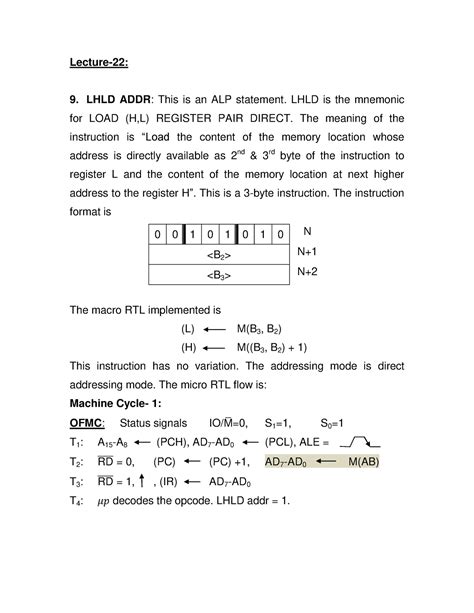 Computer Organization And Microprocessor Architecture Lecture 22 Lhld Addr This Is An Alp