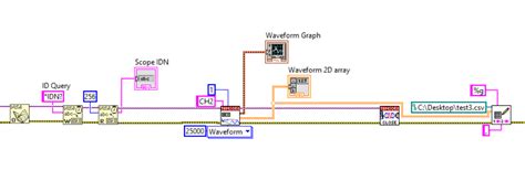 Labview Save Scope Data Into Mat File Ni Community