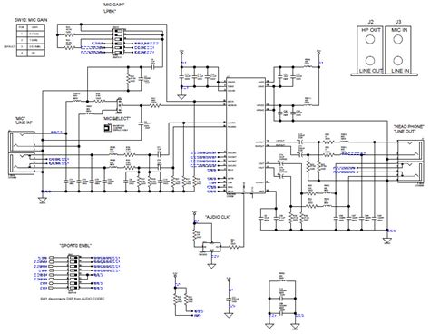 ADZS BF592 EZLITE Reference Design Application Processor Arrow Com