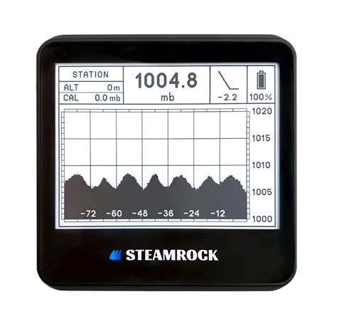 Digital Barometer Images