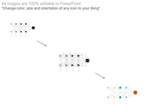 Root Cause Analysis Ppt Slides