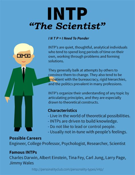 Intp Personality Type Myers Briggs Personality Types Myers Briggs Personalities Personality