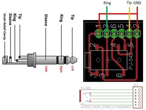 A Comprehensive Guide To Understanding Speaker Jack Wiring Diagrams