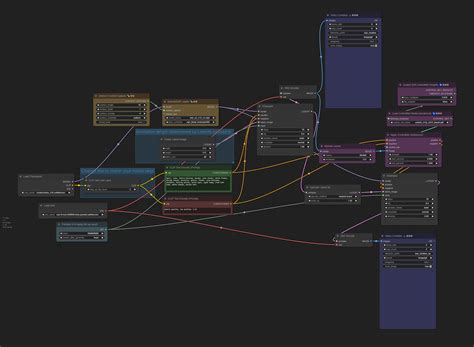 GitHub Kosinkadink ComfyUI AnimateDiff Evolved Improved AnimateDiff For ComfyUI