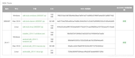 Windows10 下android Sdk 安装以及环境变量的配置windows10 安装 Android Sdk Csdn博客