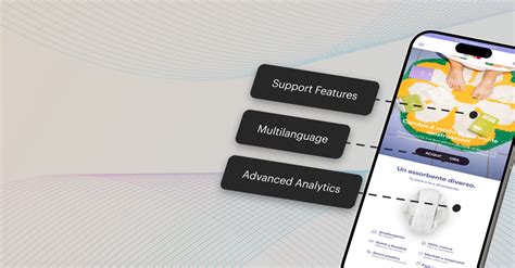 Cms Customization In Ecommerce Stellar Soft