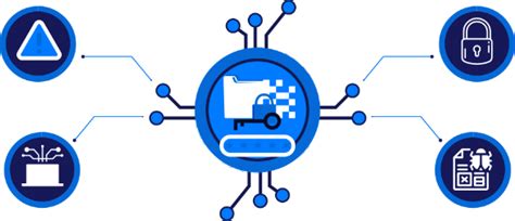 Clouddefenseais Top Rated Dast Solution Get A Demo