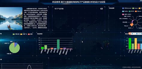 基于大数据的淘宝电子产品数据分析的设计与实现基于大数据的电子产品需求数据分析 Csdn博客