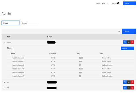 Table Padding Left · Issue 479 · Carbon Design Systemcarbon Components Svelte · Github