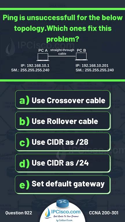 CCNA Flashcards CCNA Flashcard Questions