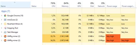 Gpu Not Mining Rnicehash
