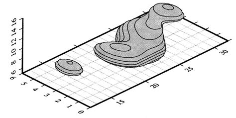 Example Of Interpolation With Splines In Tension For 3 D Dataset Download Scientific Diagram