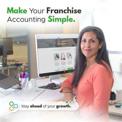 Saas Direct On Linkedin Saasdirect Franchisor Franchisee Franchise Datamigration…