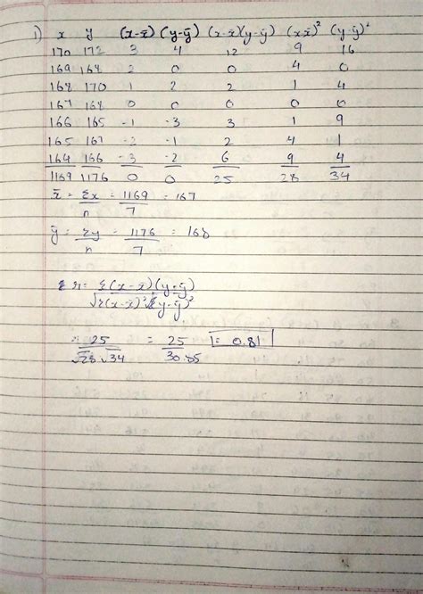 Solution Statistics Linear Correlation Karl Pearson Method To Find Correlation Coefficient