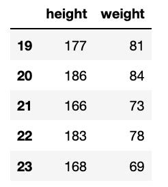 파이썬 Python 을 이용한 선형 회귀분석 linear regression