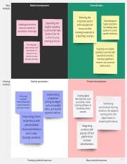 Ansoff Matrix Template New Markets LENCHETVI Adapting Products To Cultural Nuances For