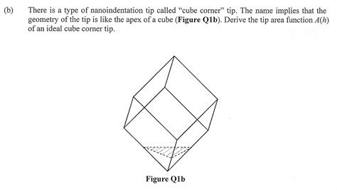 b ﻿there is a type of nanoindentation tip called