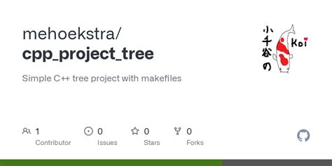 Github Mehoekstra Cpp Project Tree Simple C Tree Project With Makefiles