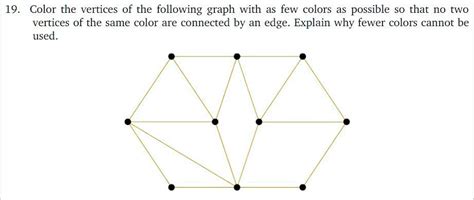 Solved 19 Color The Vertices Of The Following Graph With As Few Colors As Possible So That No