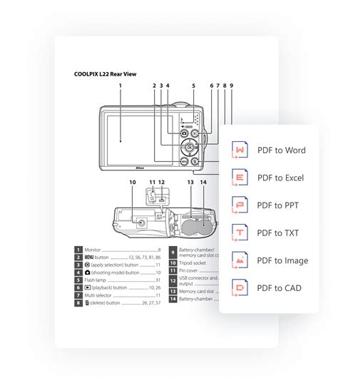 PDF Agile Scale Your PDF Workflow