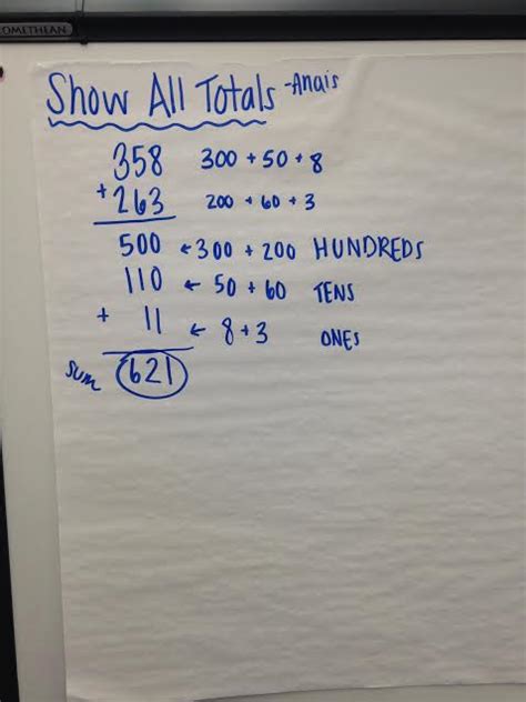 Addition Method Posters Christopher House Elementary School 3rd Grade