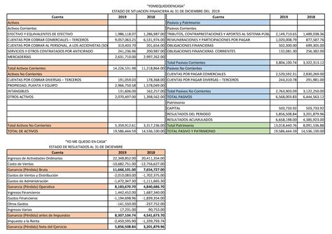 Finanazs 2 Examen Finanzas Warning Tt Undefined Function 32 Warning Tt Undefined
