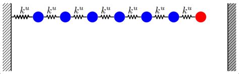 Access Node Anchors In Tikz Foreach TeX LaTeX Stack Exchange