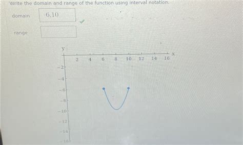 Solved Write The Domain And Range Of The Function Using