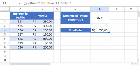 Soma Se Menor Que Ou Igual A Excel E Google Sheets Automate Excel