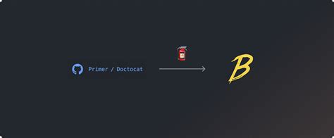 How To Add A Custom Eslint Configuration To A Create React App Project