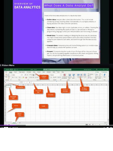 Full Stack Data Analyst Pdf