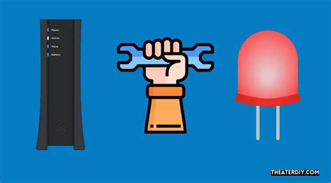 Red Light Spectrum Router 2025