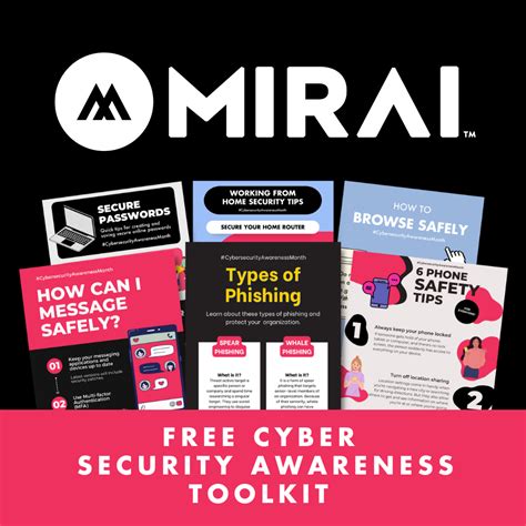 Free Toolkit Cybersecurity Awareness Month Toolkit 2022