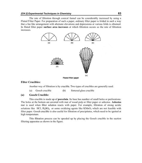 SOLUTION Chapter Chemistry Notes Th Class Studypool