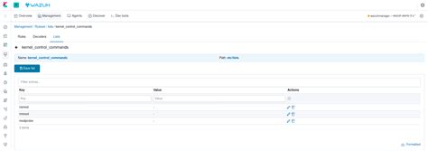 Monitoring Root Actions On Linux Using Auditd And Wazuh Wazuh