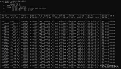 《数据库原理》上机实验：sql实验2（详细代码 截图） ⑿ 列出有哪些施工单位实施了项目 并计算各单位所有项目结算金额总和 csdn博客