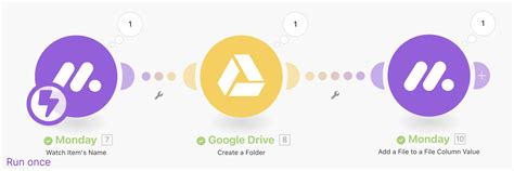 Scenario Add File To File Column Monday Apps And Integrations