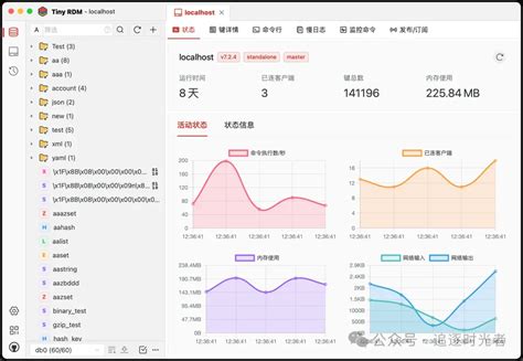 免费且实用的 Redis 可视化管理工具推荐 51ctocom